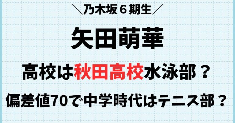 矢田萌華の出身高校は秋田高校水泳部！偏差値70で中学時代はテニス部？